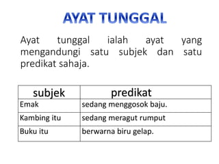 Ayat tunggal dan ayat majmuk.pptx