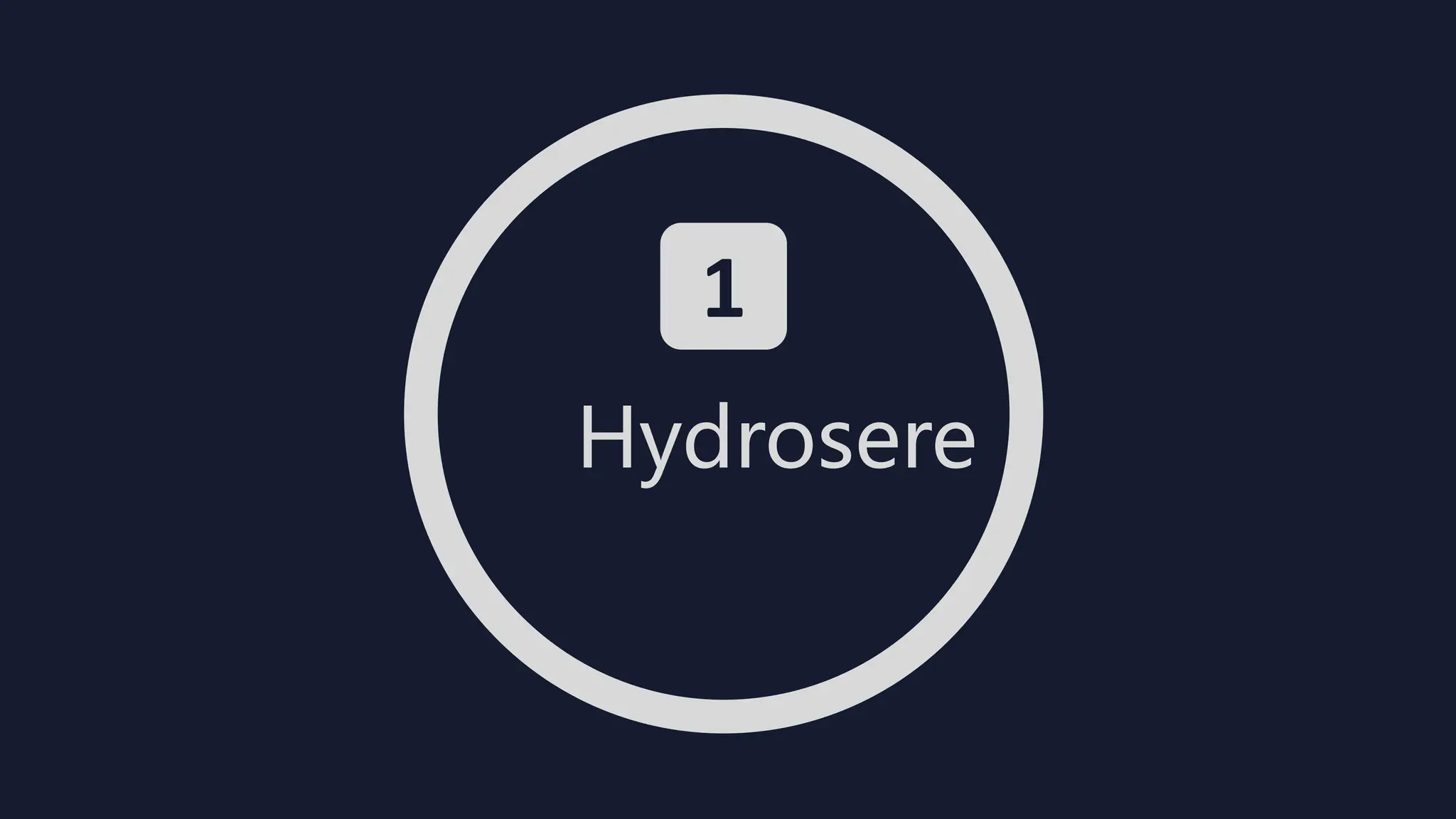 Succession(Hydrocere,lithocere,psammosere and heterotrophic succession ...