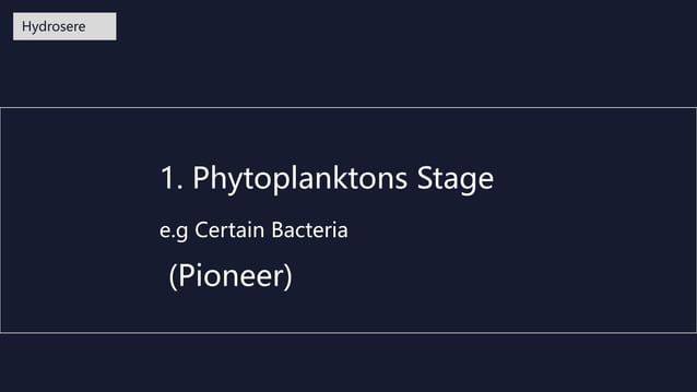 Succession(Hydrocere,lithocere,psammosere and heterotrophic succession ...