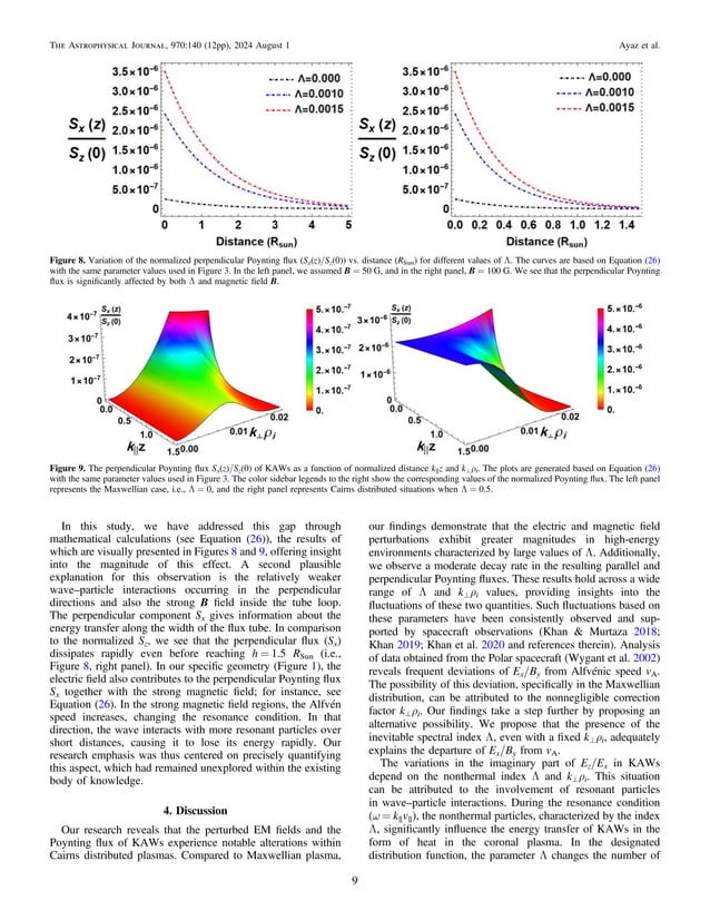 Solar Coronal Heating by Kinetic Alfvén Waves | PDF