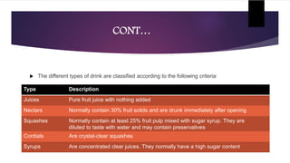 Fruit Juice Preparation | PPTX