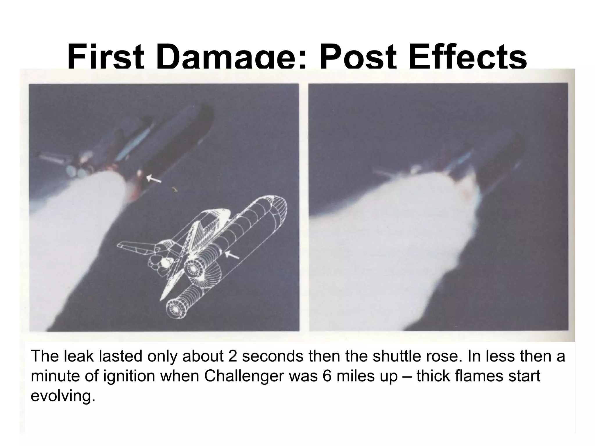 Ayaz shaikh challenger-case | PPT