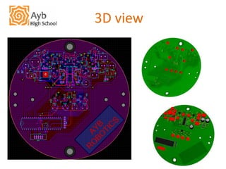 Ayb School Robotics Presentation | PPTX
