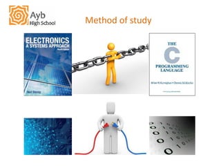 Ayb School Robotics Presentation | PPTX