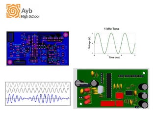 Ayb School Robotics Presentation | PPTX