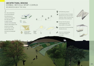 AYCA SENA KURULAR| ARCHİTECTURAL PORTFOLİO | PDF