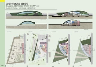 AYCA SENA KURULAR| ARCHİTECTURAL PORTFOLİO | PDF