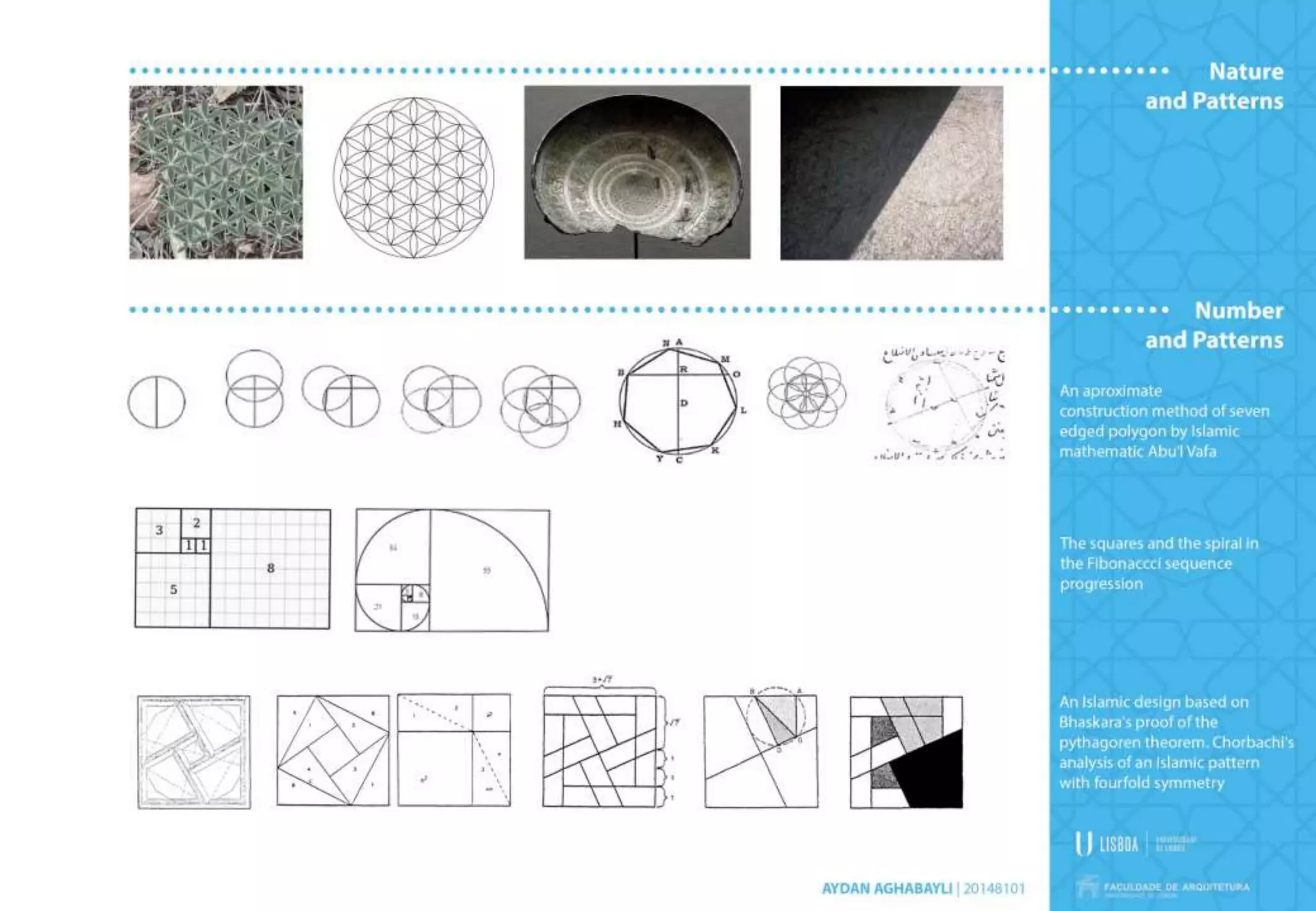 Parametric Envision to Islamic Geometric Patterns | PPTX