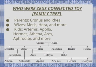 Greek Mythology Presentation Template.pptx