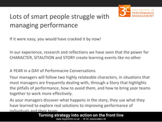 Interactive Performance Management Training | PPT