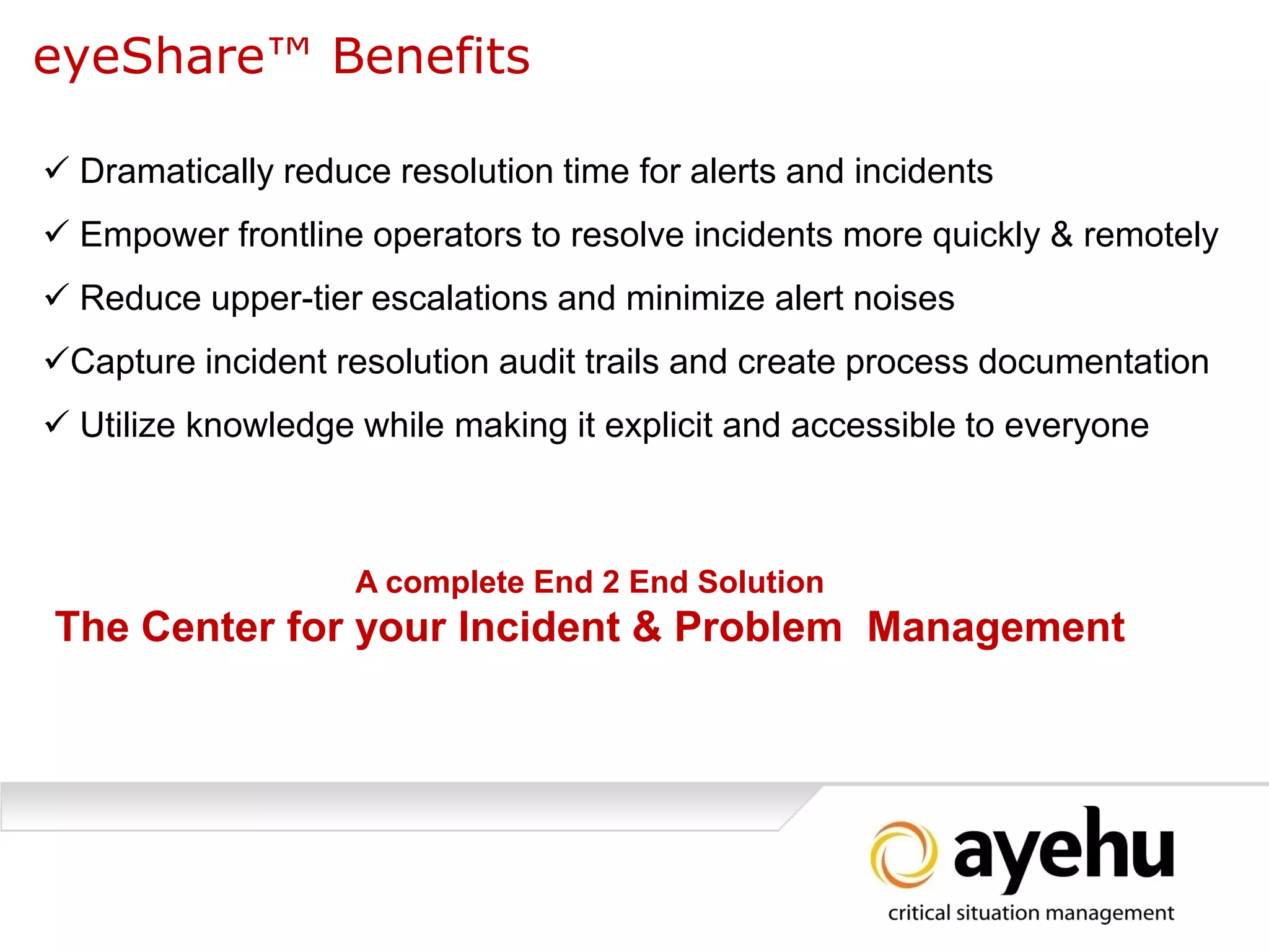 Ayehu eyeShare - Simplyfing | PDF