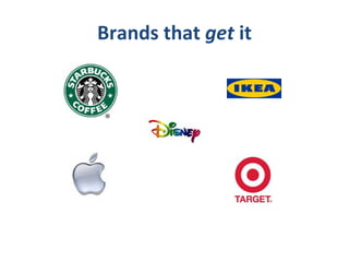 Branding Your Library | PDF