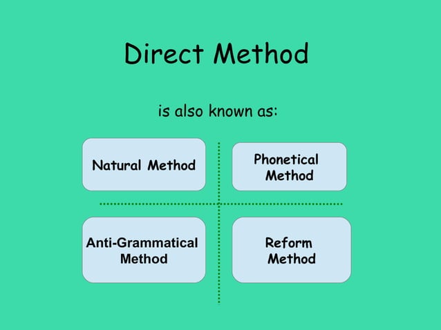 Direct Method (DM) of Language Teaching | PPT | Education