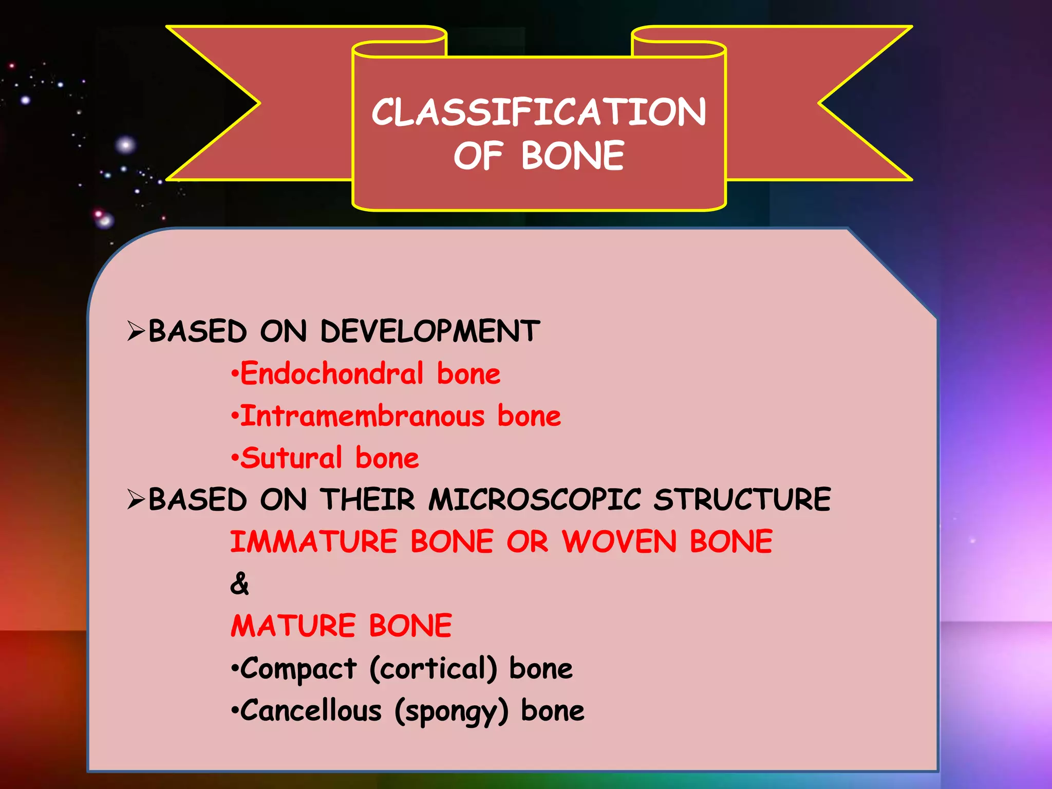 Alveolar bone_ Dr. Ayesha Taha | PPTX