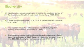 Climate Change presentation.pptx