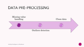 Predict Breast Cancer using Deep Learning | PPT