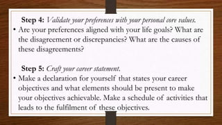 AYESHA CERD.pptx grade 11 personal development | PPTX