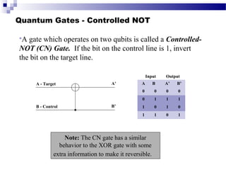 Quantum Computing | PPT