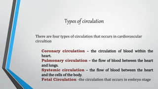 Heart and circulation | PPTX