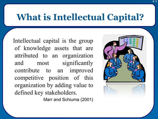 Making the Business Case for Managing Intellectual Capital | PPT