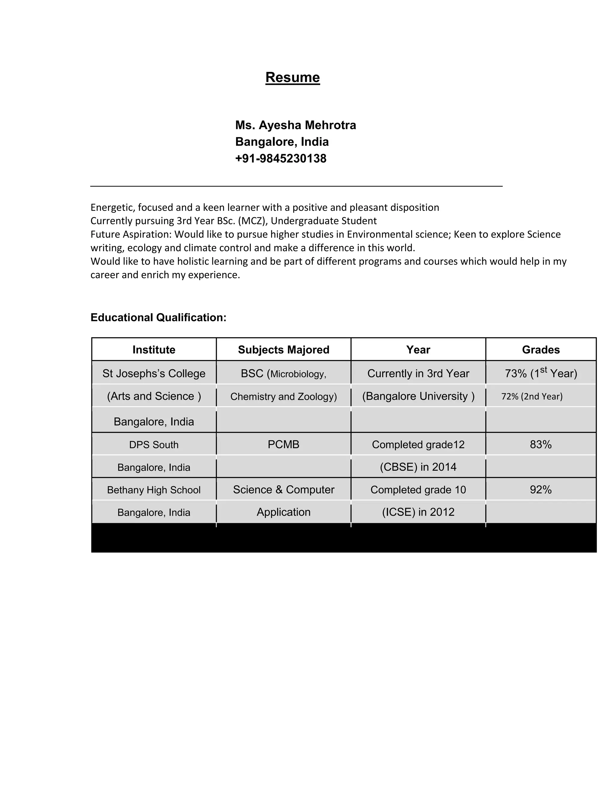 Ayesha mehrotra resume -1- | PDF