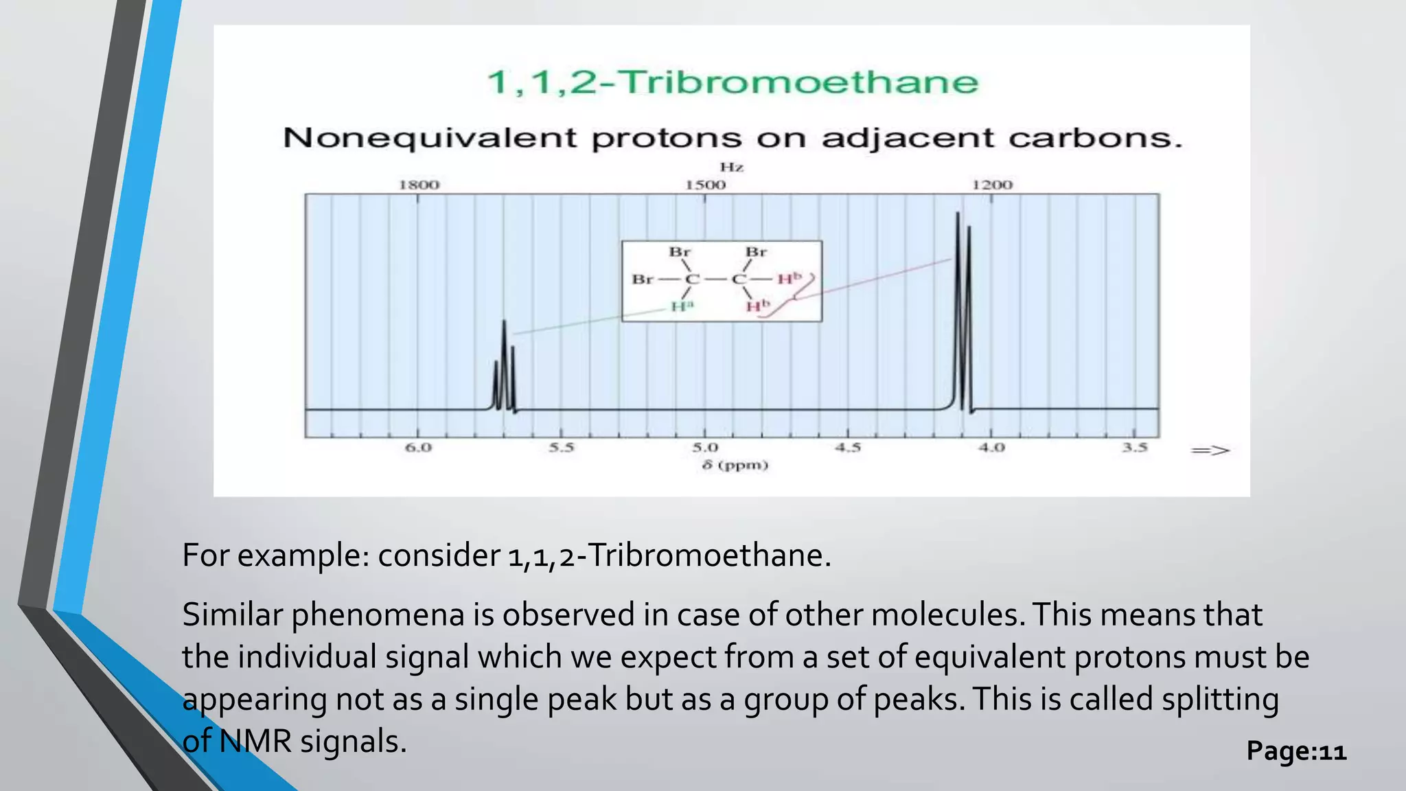 NMR spectroscopy- Spin-lattice & spin-spin relaxation, signal splitting ...