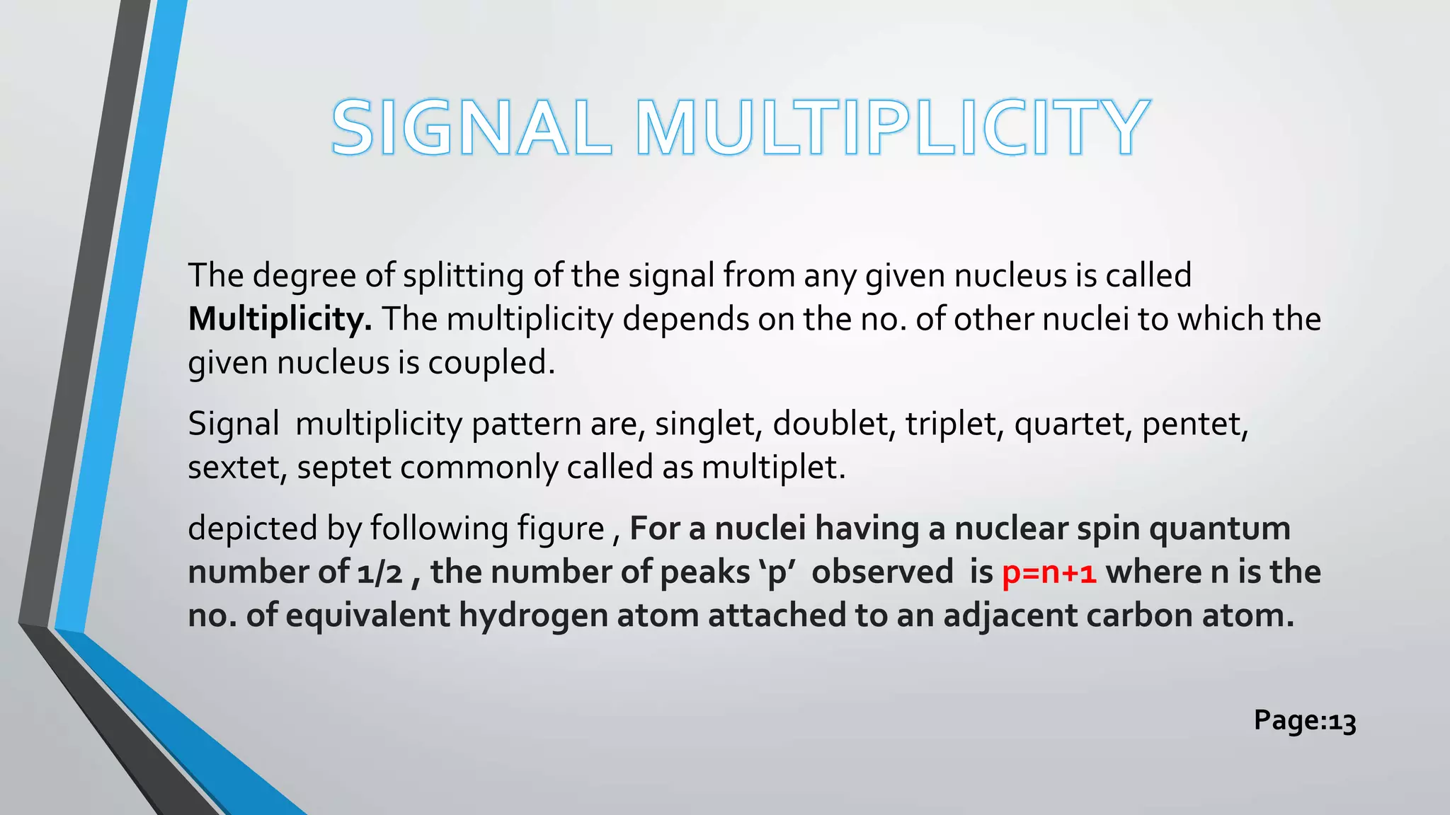 NMR spectroscopy- Spin-lattice & spin-spin relaxation, signal splitting ...