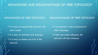 All types of topology presentation. PPTX | PPTX