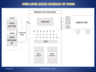 Voice Controlled Robotic Vehicle | PPT