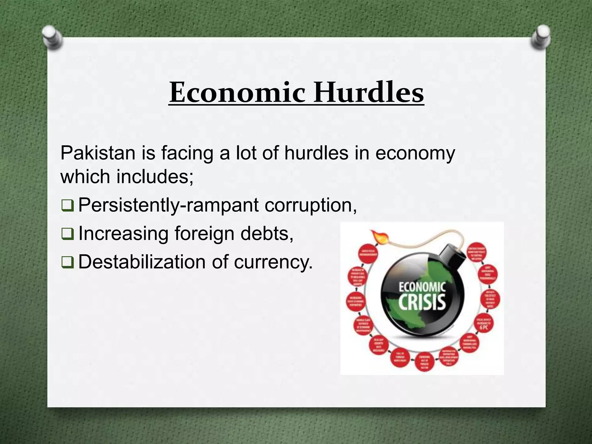 Political Structure of Pakistan | PPTX