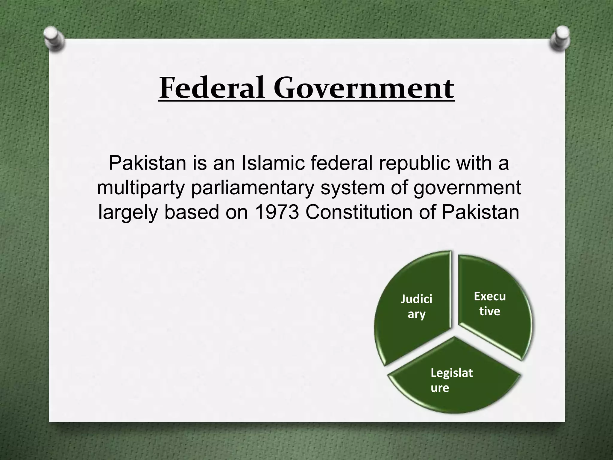 Political Structure of Pakistan | PPTX