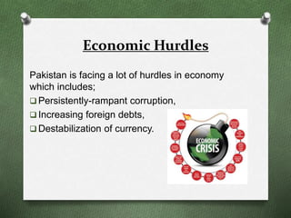 Political Structure of Pakistan | PPTX