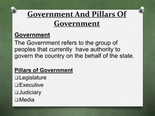 Political Structure of Pakistan | PPTX