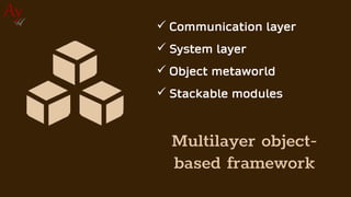 Web Application Framework | PPT