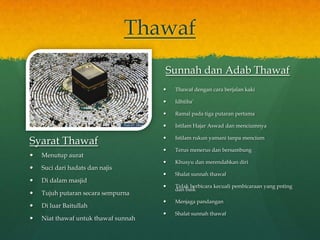 Materi Manasik Haji | PPTX