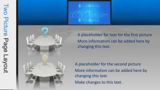 PDLC Presentation | PPT