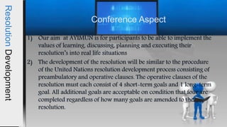 PDLC Presentation | PPT