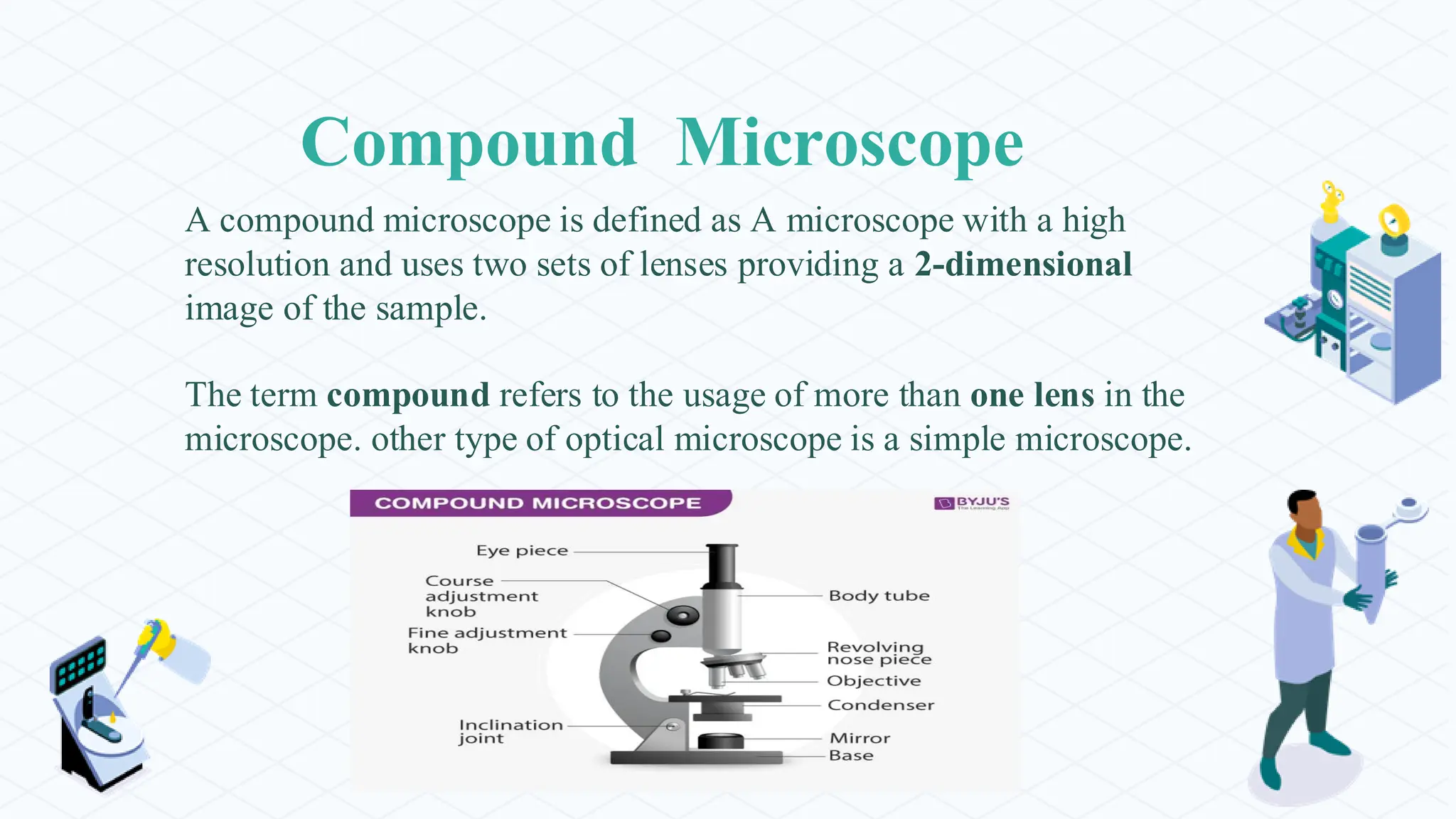 Microbiology for history,scope,germ theory, microscope | PDF