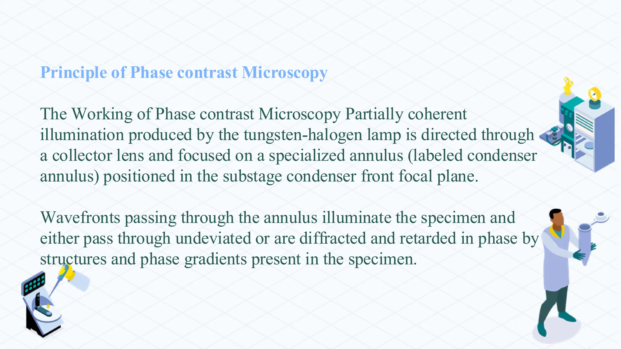 Microbiology for history,scope,germ theory, microscope | PDF