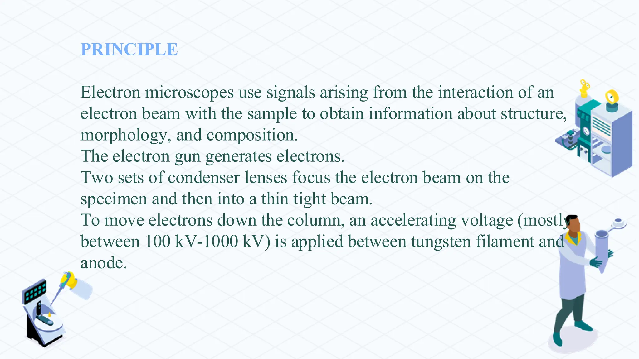 Microbiology for history,scope,germ theory, microscope | PDF