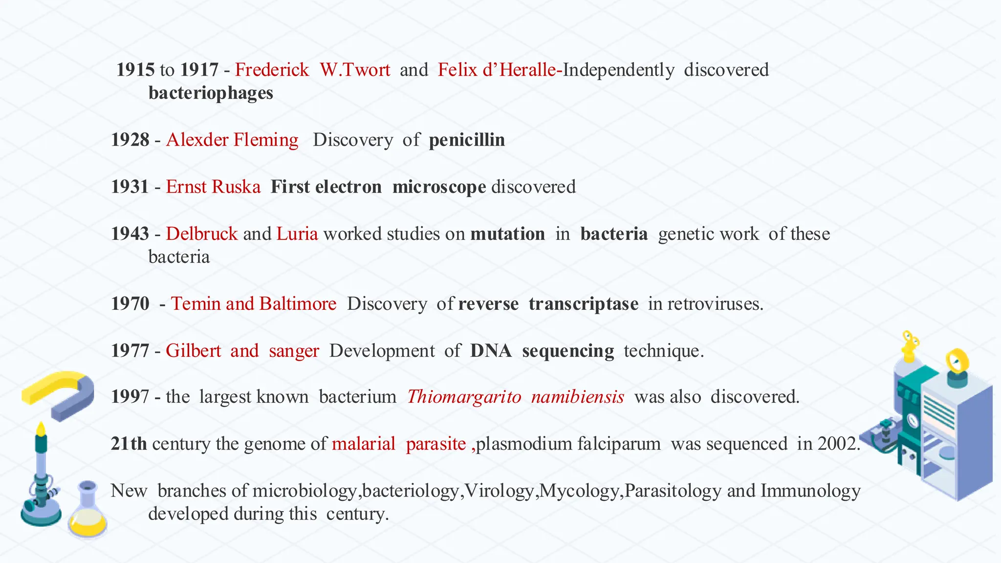 Microbiology for history,scope,germ theory, microscope | PDF