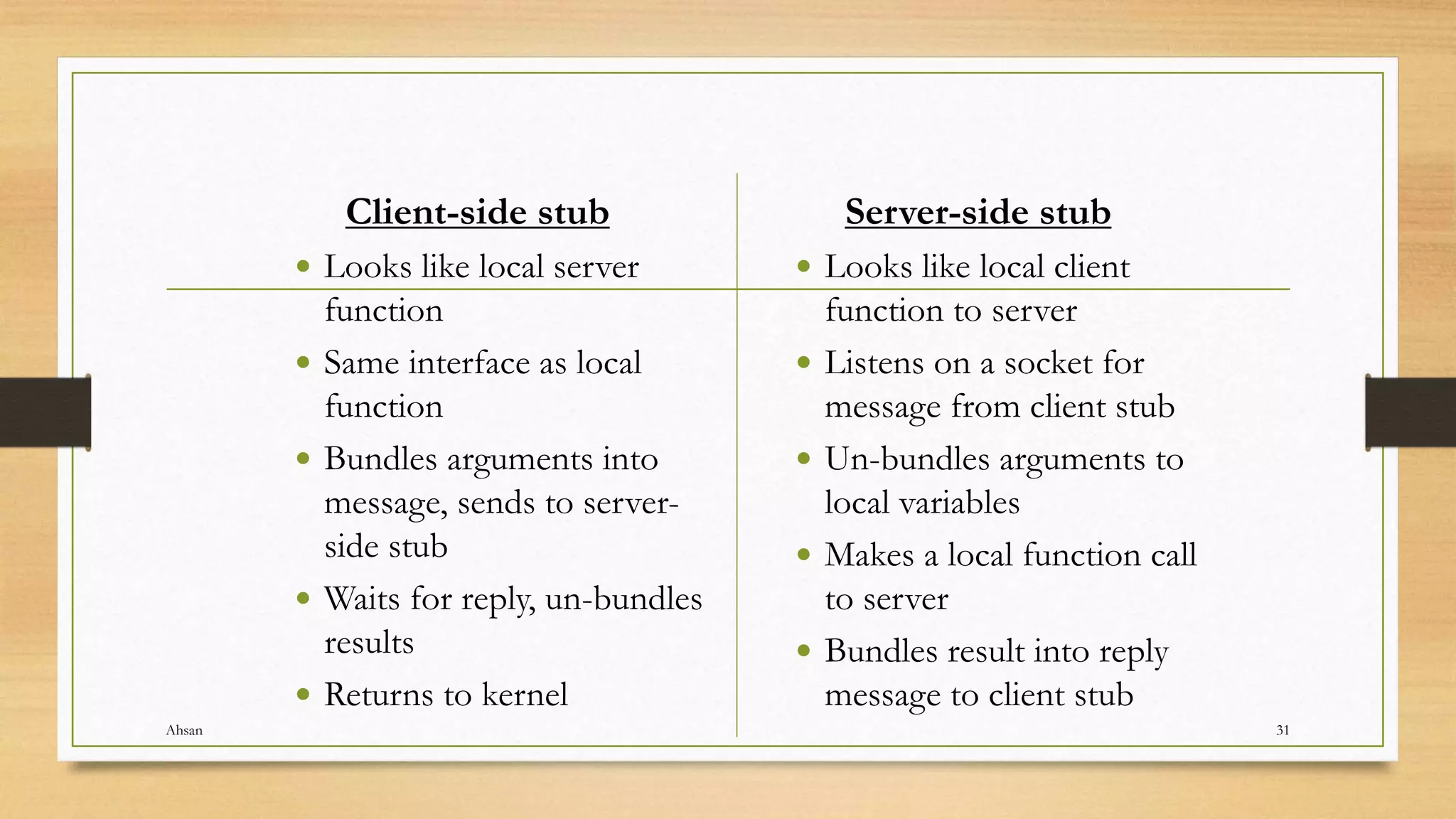 communication Mechanism in Client Server Model | PPTX