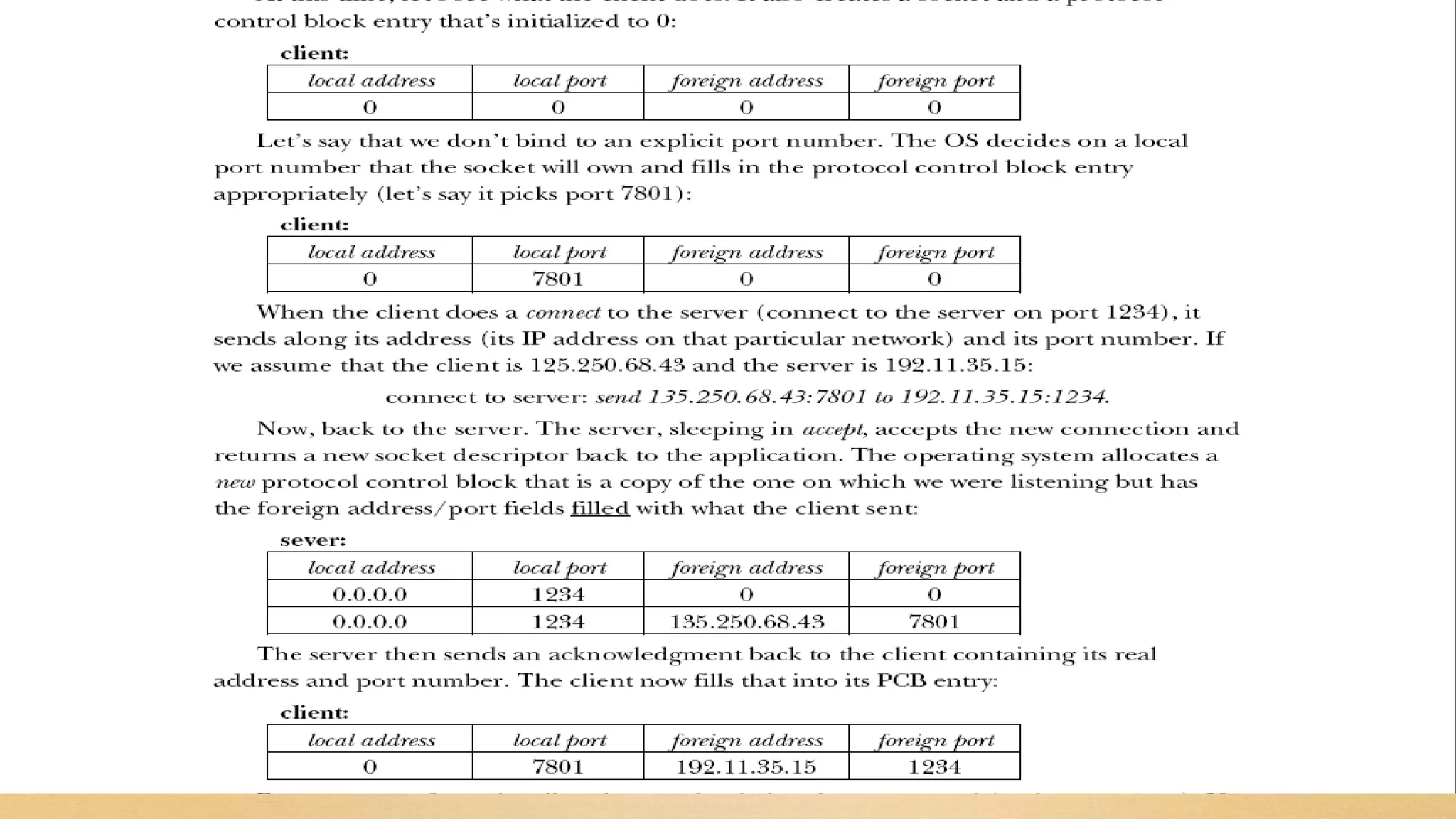 communication Mechanism in Client Server Model | PPTX