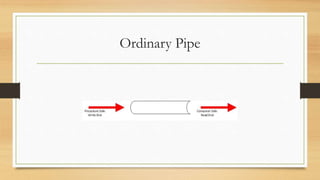 communication Mechanism in Client Server Model | PPTX