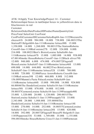 AYK 14Apply Your KnowledgeProject 14 - Customer RelationsInput box.docx