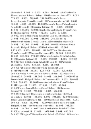 AYK 14Apply Your KnowledgeProject 14 - Customer RelationsInput box.docx