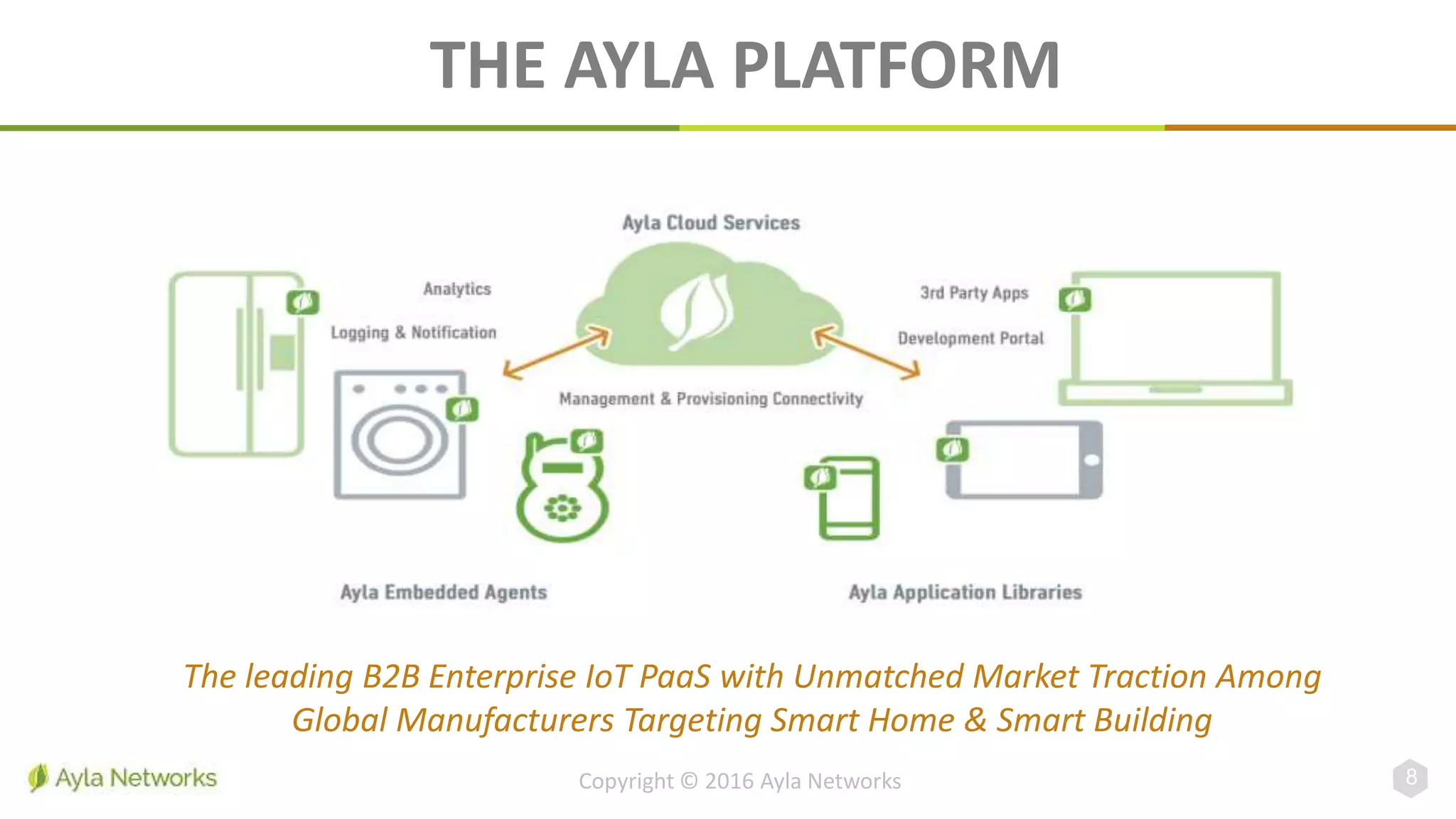 IoT Connectivity & IoT Analytics | PPTX