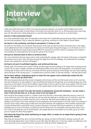 Ayli resource pack | PDF