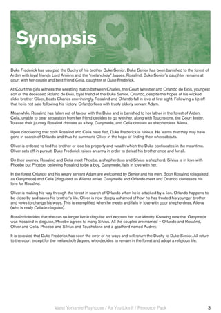 Ayli resource pack | PDF