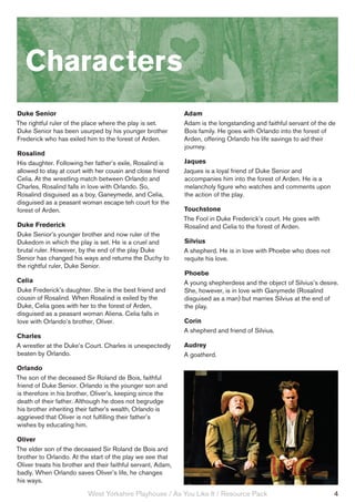 Ayli resource pack | PDF